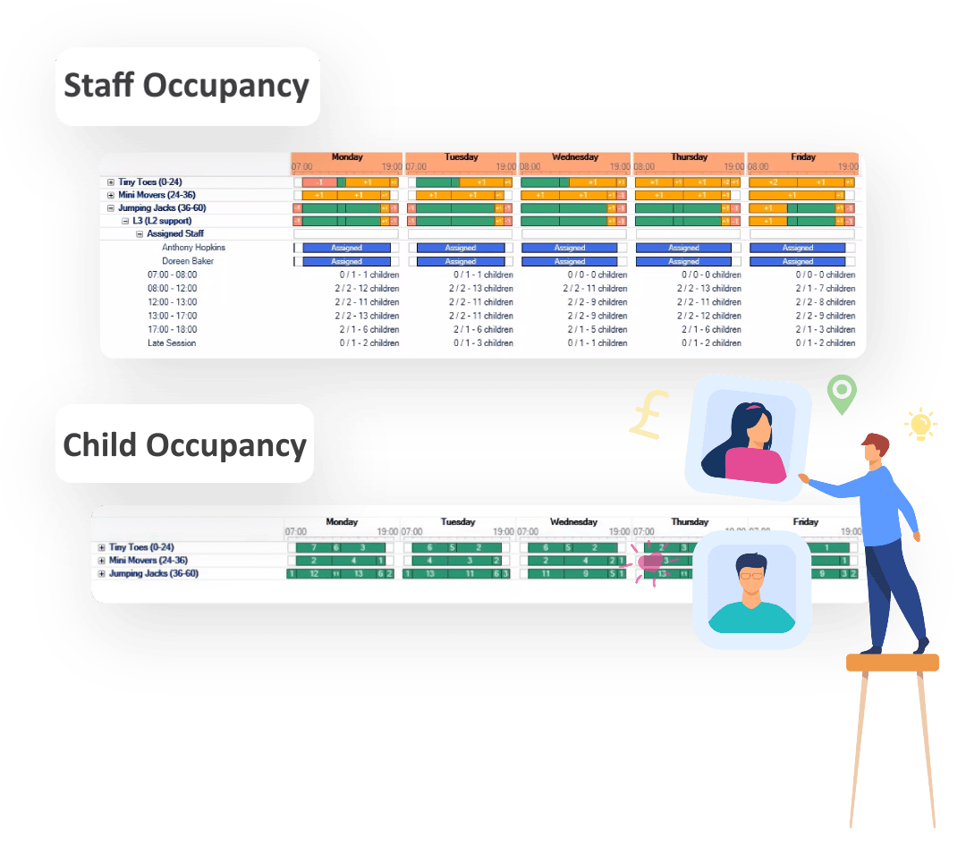 StaffPlan | Connect Childcare